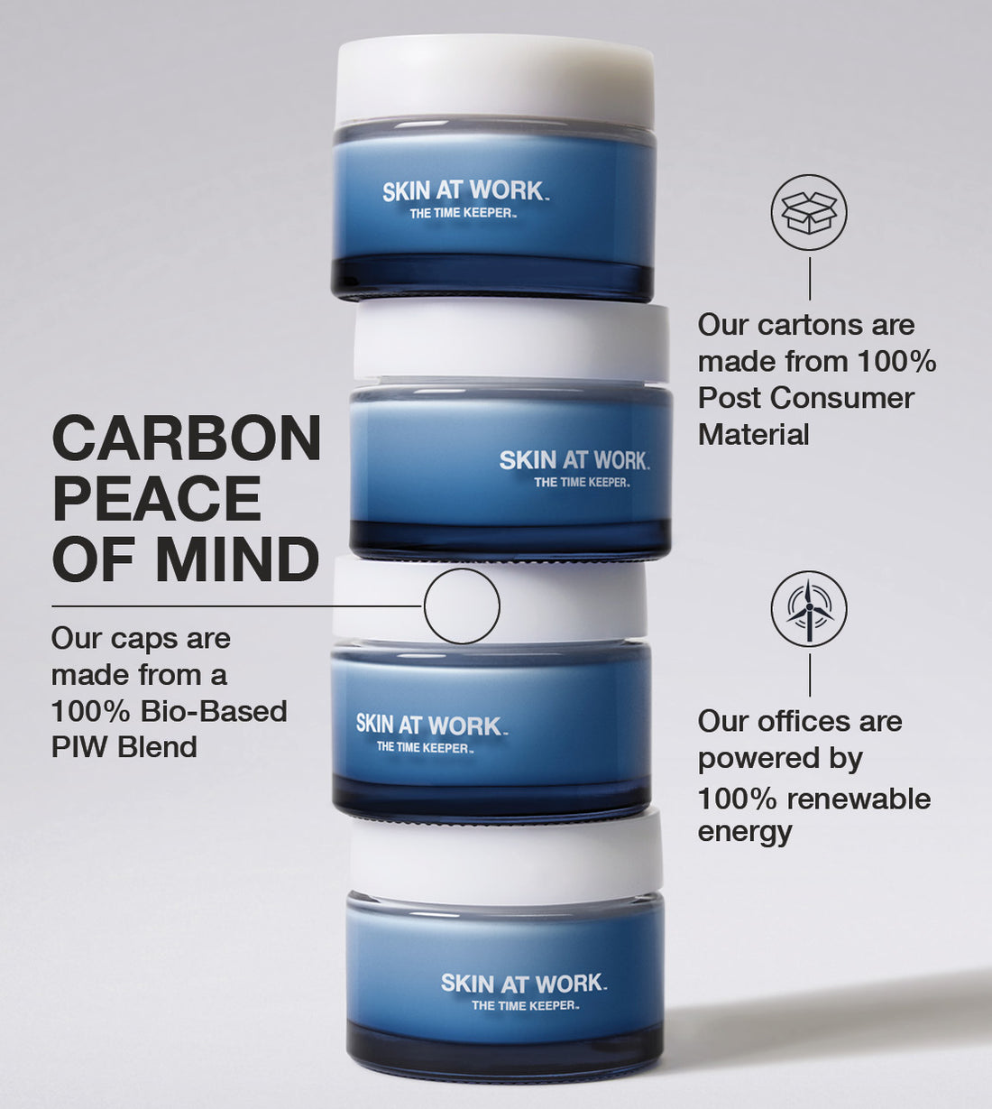 THE DAY & NIGHT DUO – SKIN AT WORK